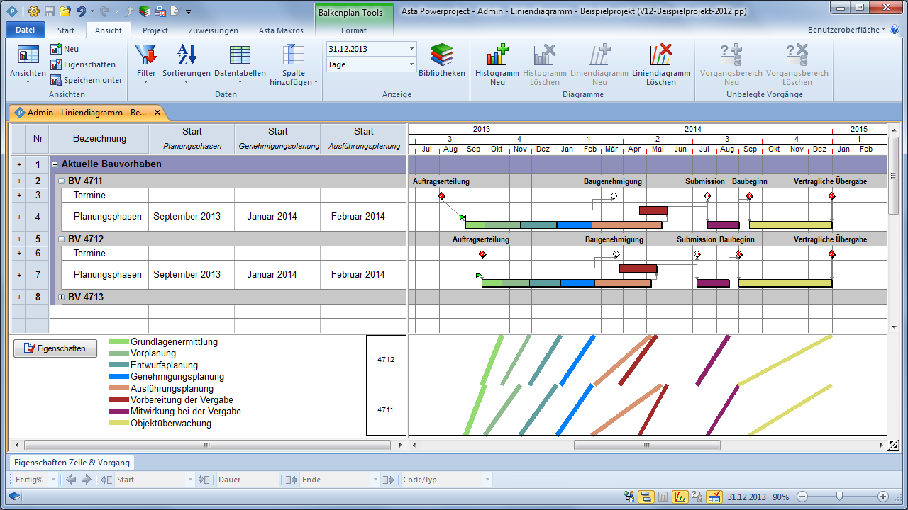 Asta Powerproject Software - renewthoughts