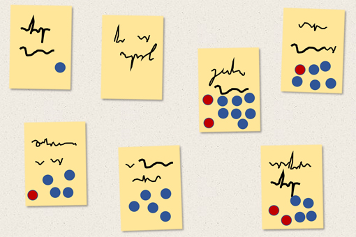Dot Voting – Punktabfrage