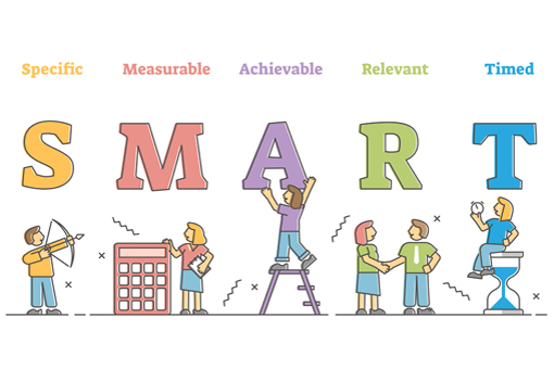 SMART-Methode mit Beispiel