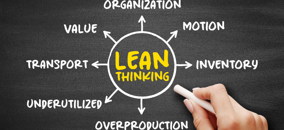 Lean Project Management - Muda, Kanban, MVP