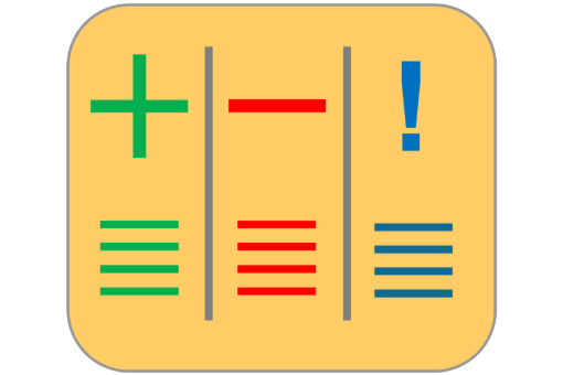 Plus, Minus, Interesting (PMI)