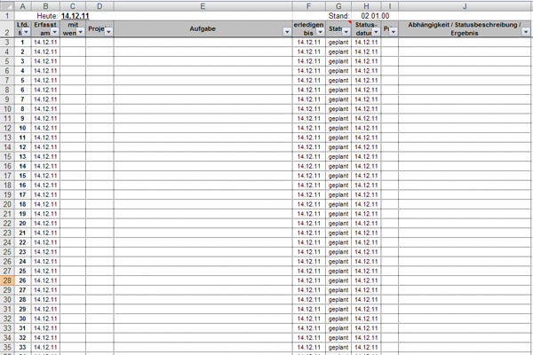 Selbstmanagement | Projekt Magazin
