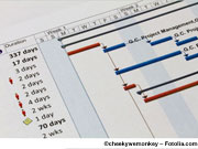 Wie erstelle ich einen professionellen Terminplan? | Projekt Magazin