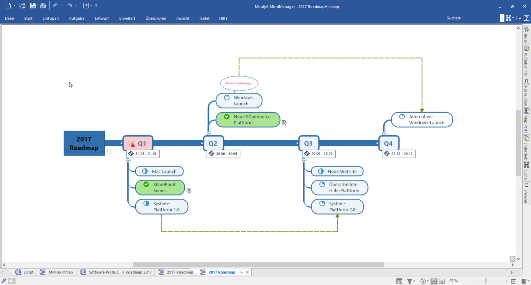 MindManager 2017 für Windows – das Projekt vor Augen