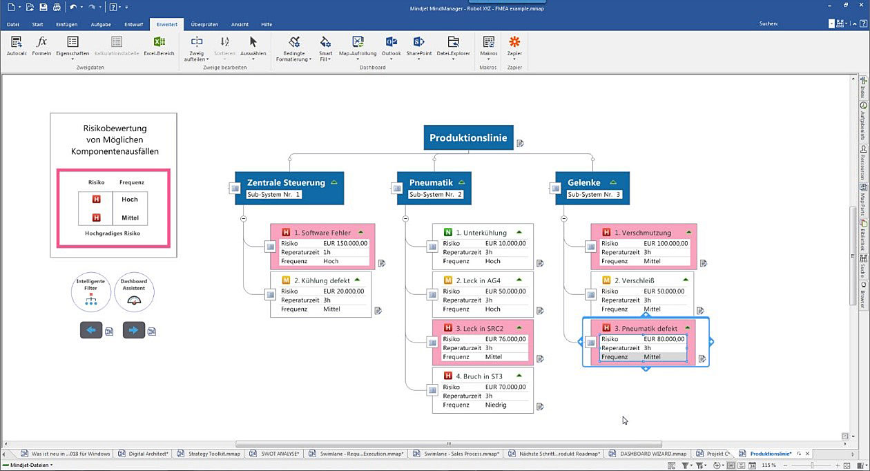 MindManager 2018 für Windows – klare Sicht auf Projektdaten