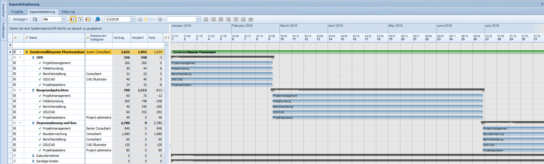 Deltek Maconomy: Das Projekt-ERP-System