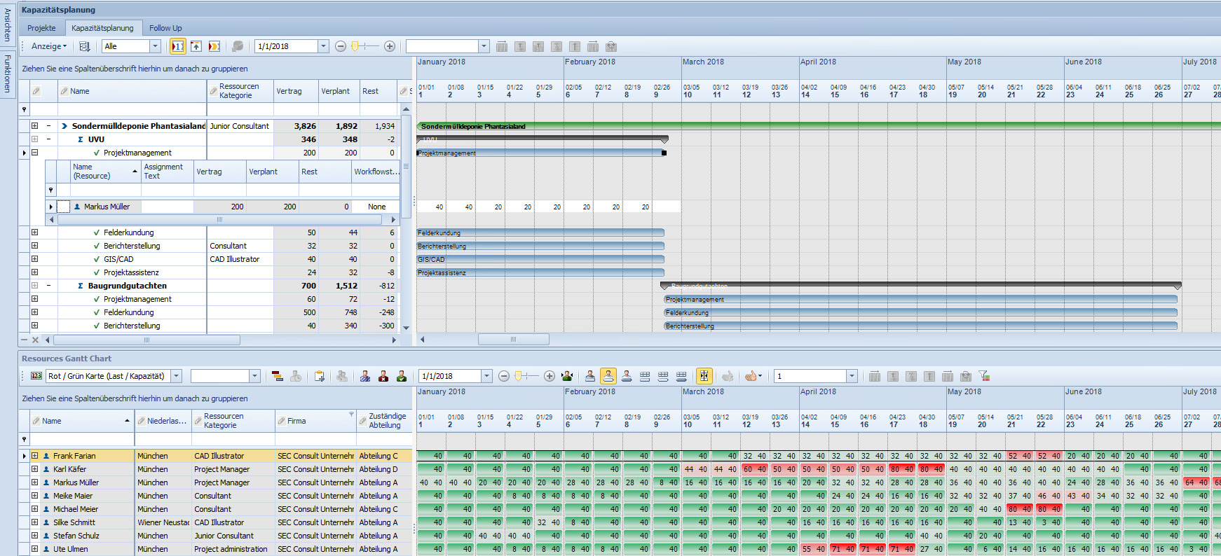 Deltek Maconomy: Das Projekt-ERP-System