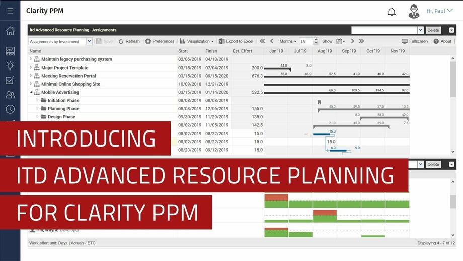 Clarity, Clarity PPM, Clarity PPM (CA PPM), CA PPM