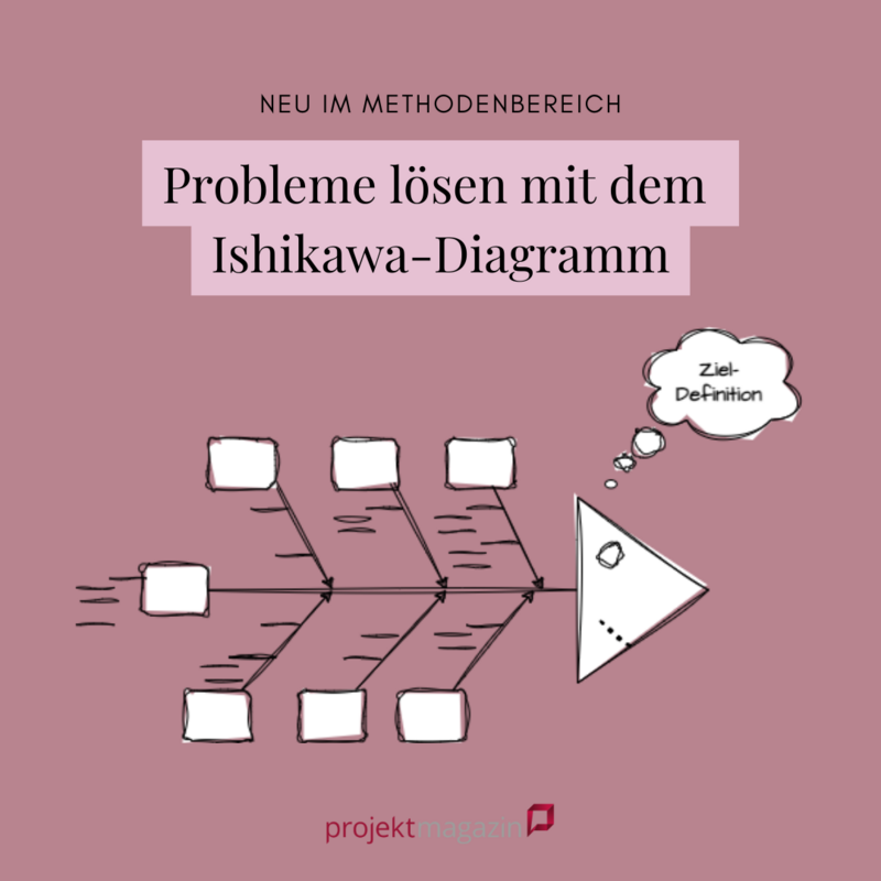 projektmagazin auf Instagram