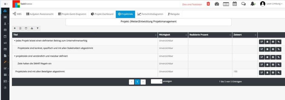 TaskBrowse Aufgaben- & Projektmanagement sowie Zeiterfassung