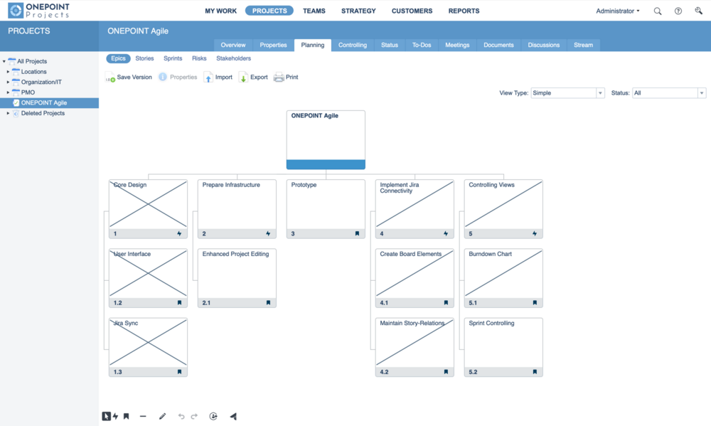Vergleich ONEPOINT Projects · pm-smart · PLANTA project
