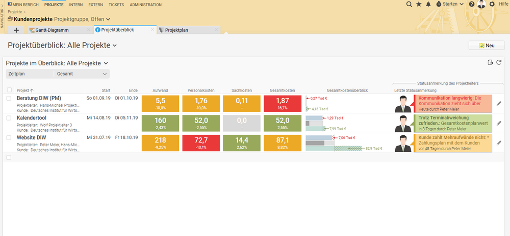 Projektmanagement-Software Projektron BCS