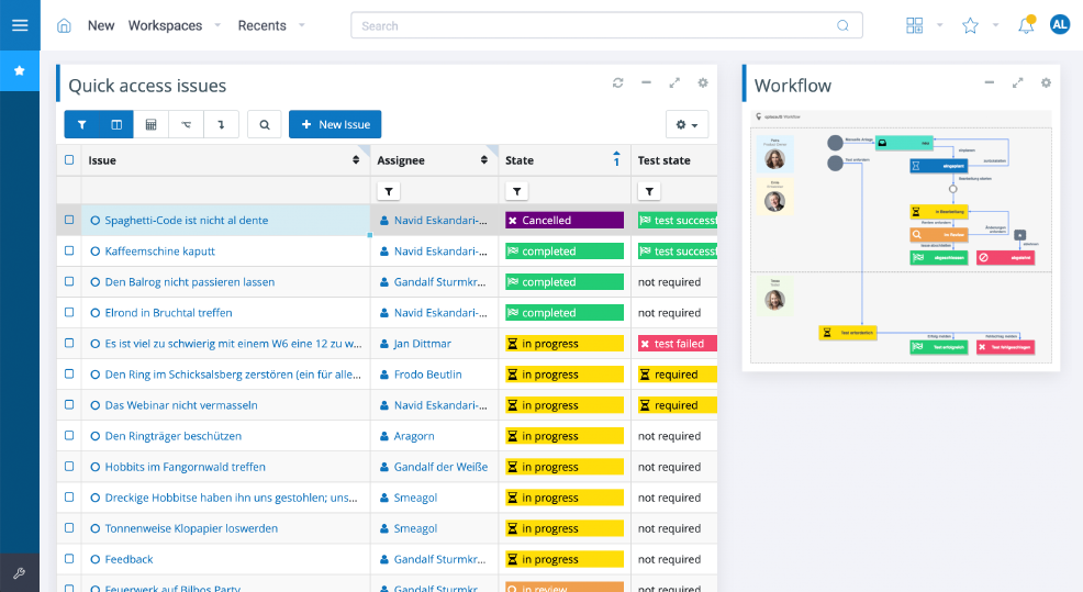Vergleich cplace · Microsoft Visio · MindManager · Planisware ...