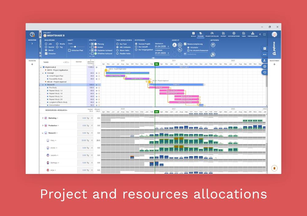 Vergleich PROJEKTA · PQFORCE · EasyProject · macooa · Stackfield