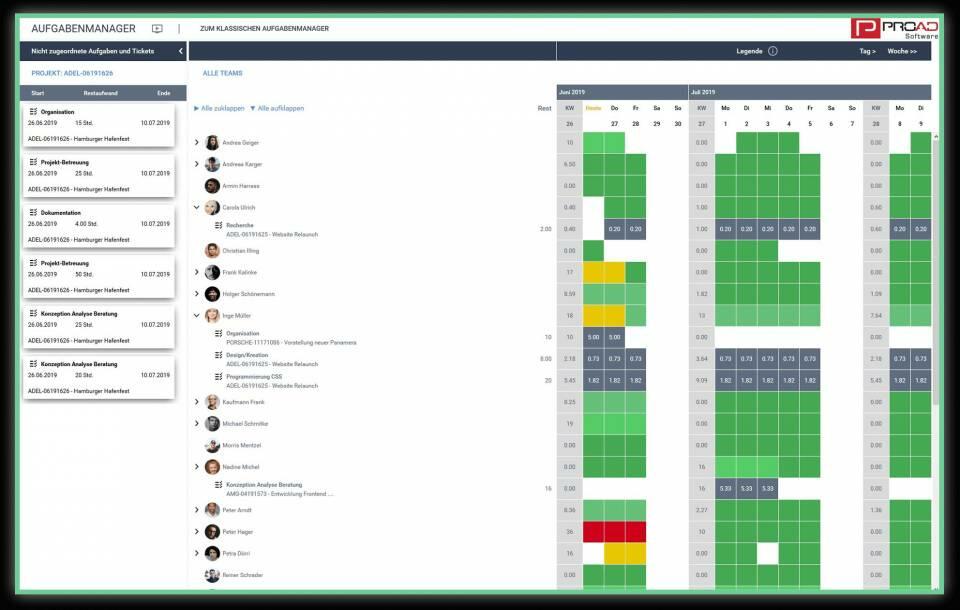 Vergleich Biquanda · Smart Project Manager · macooa · PROAD Software ...