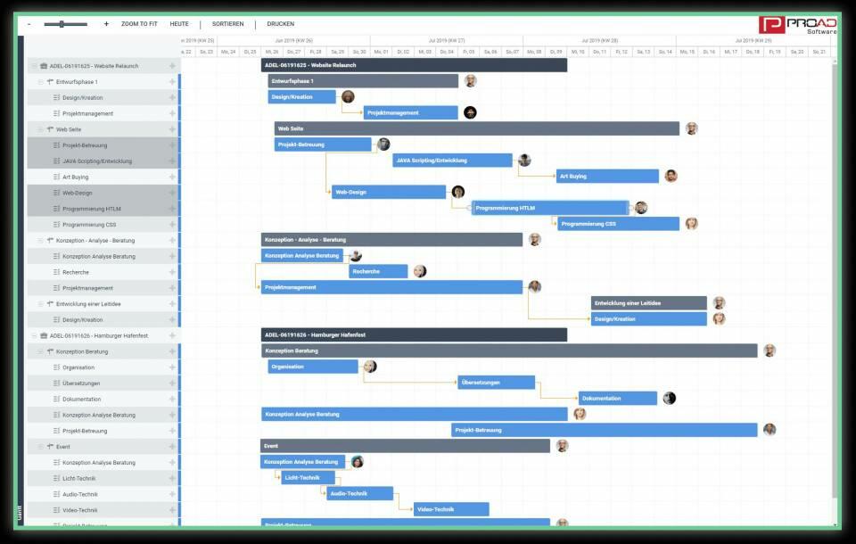 Vergleich Biquanda · Smart Project Manager · macooa · PROAD Software ...