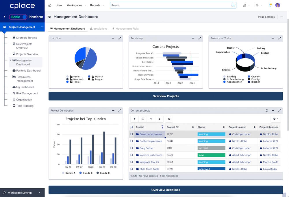 Vergleich KLUSA · cplace · VISBO Portfolio und Ressourcen Management ...