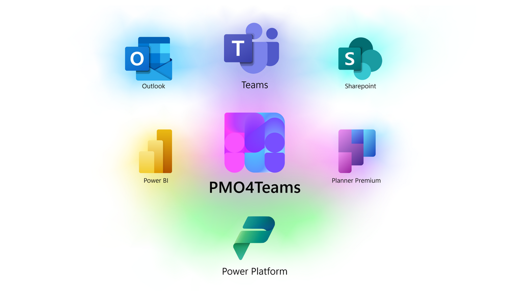 Vergleich Can Do · Planforge (früher ONEPOINT) · cplace · SOLVIN PPM ...