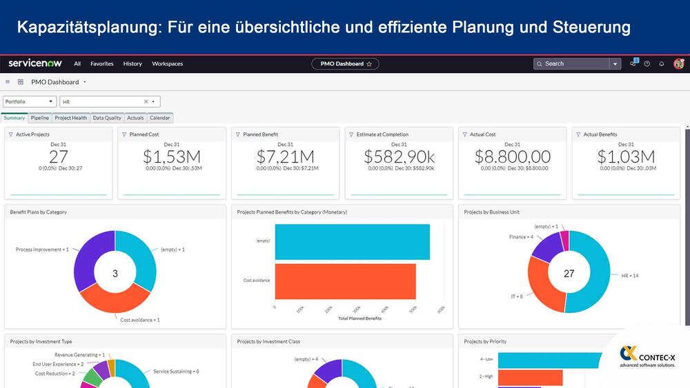 Vergleich Sciforma 7.1 · ServiceNow SPM