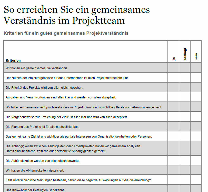 Tools Und Checklisten , Checklisten erstellen – ETKTD