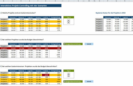 Vorlage: Interaktives Projekt-Controlling mit Microsoft Excel