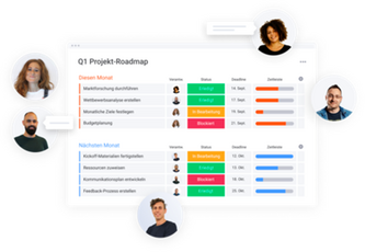 Vergleich Taskworld · macooa · monday.com