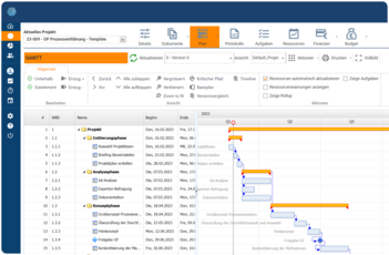 Vergleich Projectworx · projectfacts
