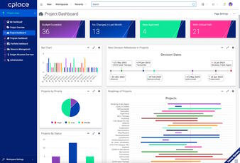 Vergleich cplace · Microsoft Project