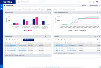 Vergleich cplace · Deltek – Powering Project Success · factro · EcoSys ...